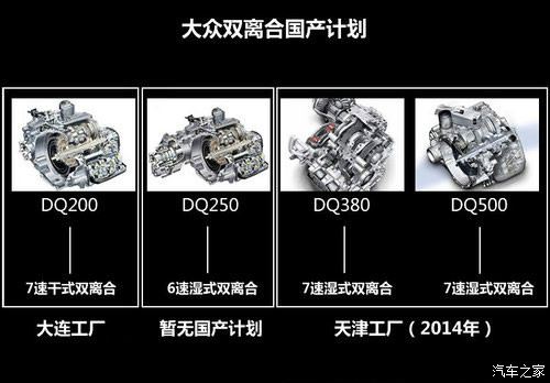 Mk7 GTI - DQ380 (DSG) | GOLFMK7 - VW GTI MKVII Forum / VW Golf R Forum ...